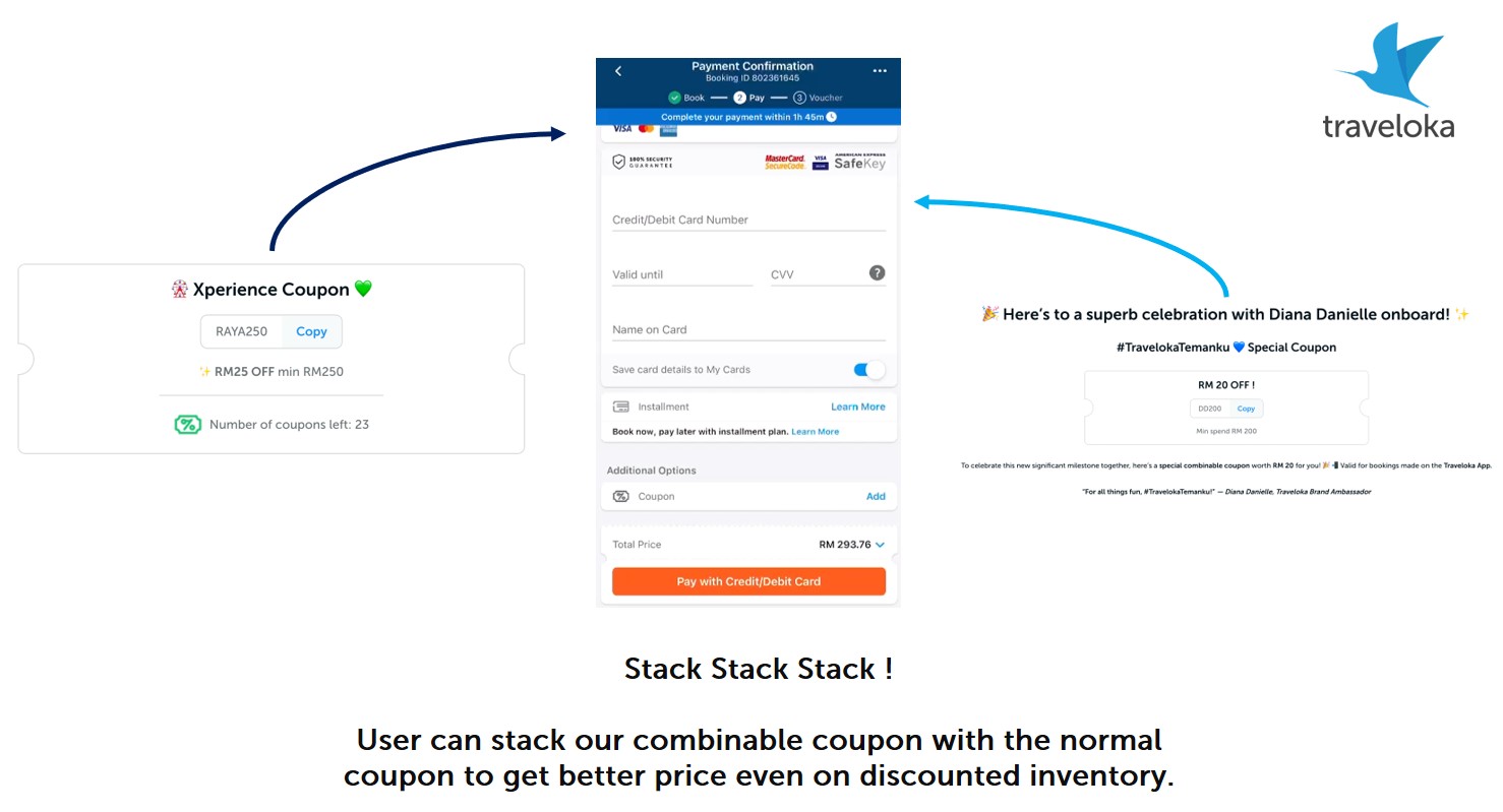 Save Up to RM150 When You Book Your Trips on Traveloka in May - Gaya ...
