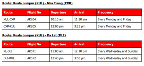 AirAsia announces the resumption of two routes from Kuala Lumpur to ...